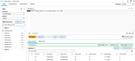 Stream Data From Amazon Msk To Apache Iceberg Tables In Amazon S3 And Amazon S3 Tables Using