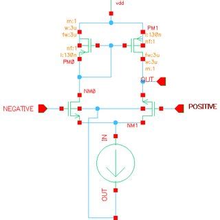 Amplifier Schematic Design Download Scientific Diagram