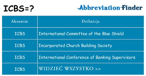 Co Oznacza Icbs