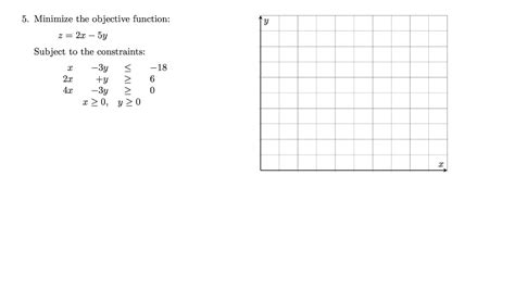 Solved Minimize The Objective Function Z 2x 5y