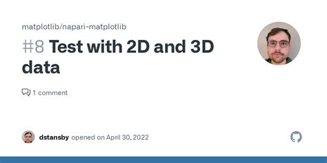 Test With 2d And 3d Data · Issue 8 · Matplotlibnapari Matplotlib · Github