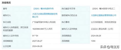 162亿股权又再被冻结？王健林大动作 再卖两座万达广场！ 投资 管理 企业