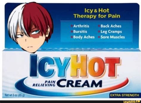 Bursitis Memes Best Collection Of Funny Bursitis Pictures On Ifunny