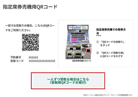 お申込み内容の共有方法｜jrきっぷ ご利用ガイド：えきねっと（jr東日本）