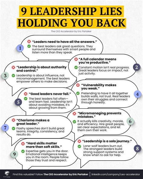 I Wish Someone Had Warned Me Infographics Insights