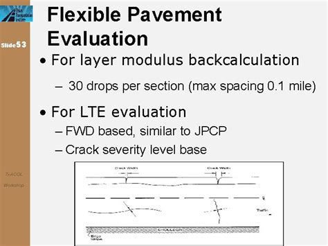 Pavement Backcalculation Modulus Writelasopa