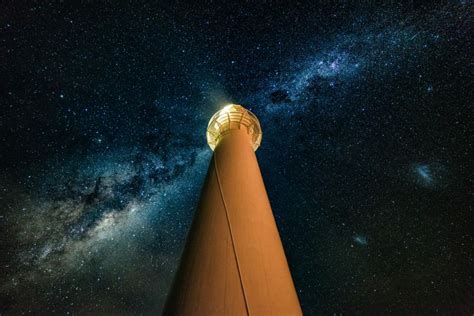 Jonathan Usher On Linkedin Generativeai Education Prompts