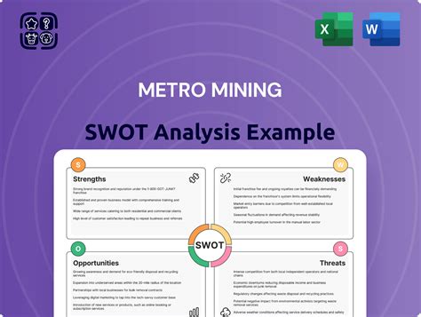 Metro Mining Swot Analysis