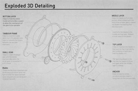 Deployable Structures Concepts And Exploration Cept Portfolio