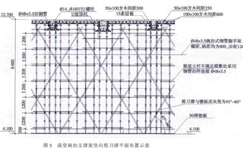 超高超重构件支模架的设计与安装 建筑工程论文 筑龙建筑施工论坛