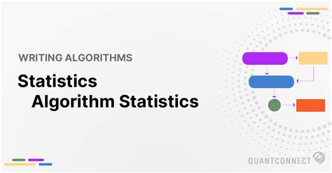 Algorithm Statistics