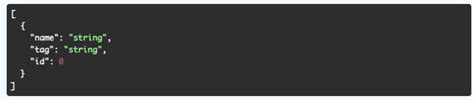 Issue With Rendering Allof When Components Is Defined Before Paths Issue Swagger Api