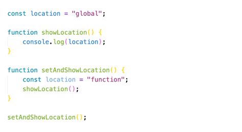 Two Steps To Deeply Understand The Hard Part Of The Scope In Javascript By Devimprover Medium