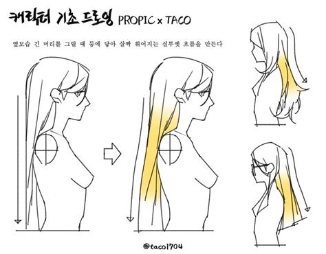 Anatomy에 있는 Kiwie님의 핀 머리카락 그리기 튜토리얼 헤어 드로잉 드로잉 강좌