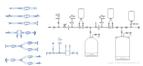Pupsit Pre Use Post Sterilization Integrity Test Farmaceuticas