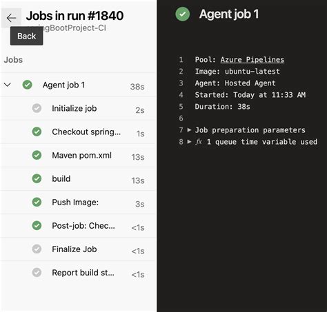 Devsecops And Cloud Computing Coaching How To Create A Docker Image For Springboot App And Push
