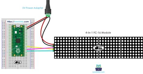 Raspberry Pi Pico LED Matrix Raspberry Pi Pico Tutorial