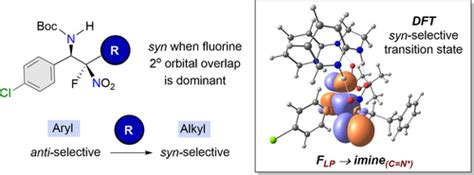 Secondary Orbital Effect Involving Fluorine Is Responsible For SubstrateControlled