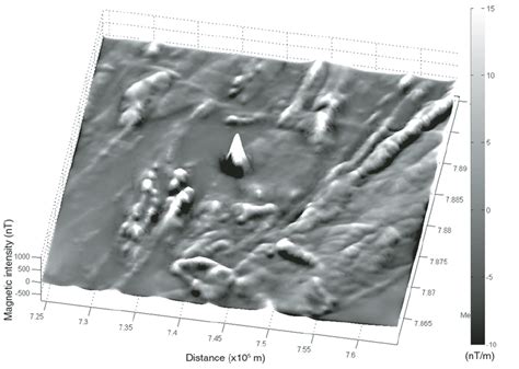Three Dimensional 3 D Image Of The Pole Reduced Aeromagnetic Data Download Scientific Diagram