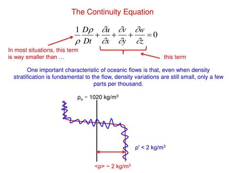 Continuity Equation And Mass Conservation At Barbara Mcdonnell Blog