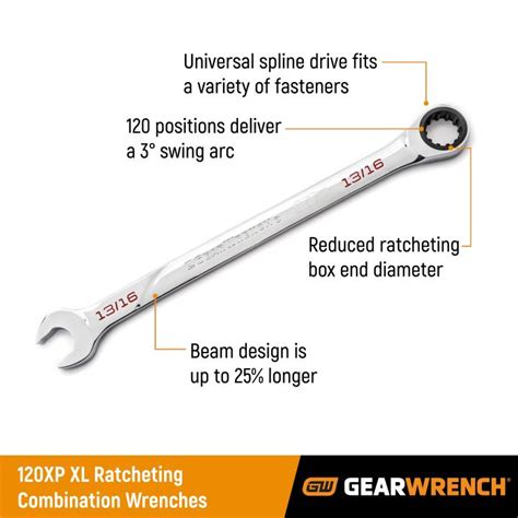 7 Pc 120xp Xl Ratcheting Combination Sae Wrench Set