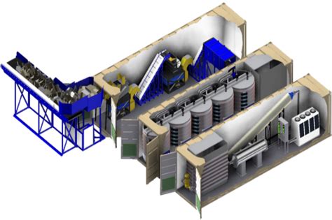 Eco H2 Solar Impulse Efficient Solution