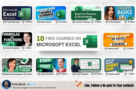 Masood Ahmed On Linkedin Excel Learntoexcel Msexcel Freecources