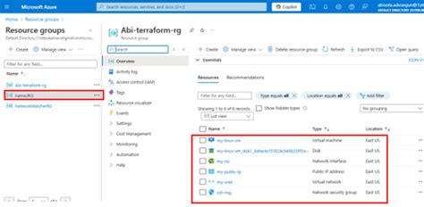 Create And Deploy A Linux Virtual Machine In Azure Using Terraform Dev Community