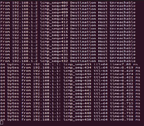 figure 1 from packet injection and dos attack controller software pdacs module to handle