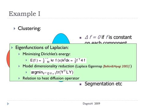 Ppt Laplace Beltrami Operator For Spectral Point Clouds Processing Powerpoint Presentation