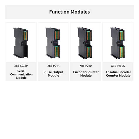 Solidot Remote Io Module Ethernet Ip Fieldbus Coupler Kit For Plc Xb6 Ei2002st Buy Plc