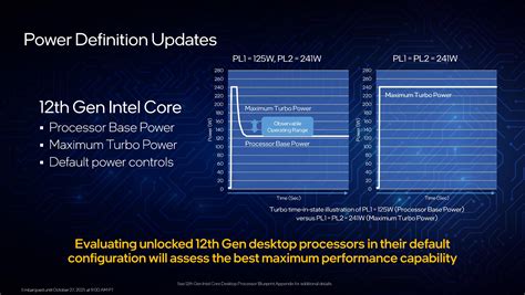 Intel Announces Th Gen Core Alder Lake S Gaming Cpu Series With Ddr And Pcie Gen Support