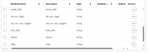 Native Identity Null For Webservice Connector Isc Discussion And