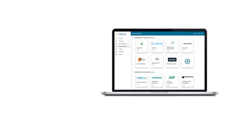 Industrial IoT Software Cybus Connectware The IIoT Platform