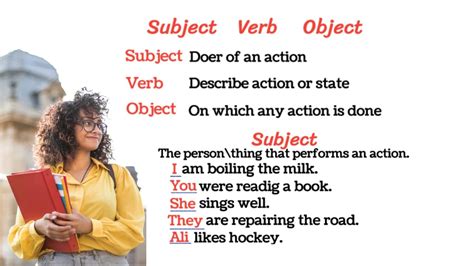 What Is Subject Verb And Object Parts Of Sentence Youtube
