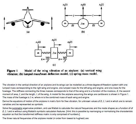 solved xi t x2 1 确 ei 시 1 3 t pn 3ei figure1 model of