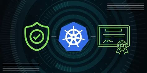 Kubernetes Tls 101 在本地 K8s 中轻松部署自签 Tls 证书 · Cloud Native 101