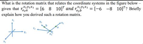Linear Algebra How To Find A Rotation Matrix Given 2 Rotated