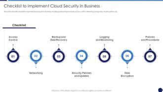 Checklist To Implement Cloud Security In Business Cloud Data Protection Presentation Graphics