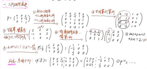 2 2：矩阵 知乎