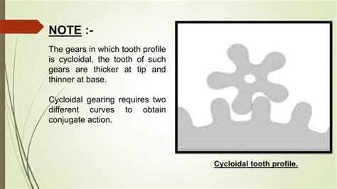 Kinematics Of Machine Tooth Profiles Of Gears Pdf Geography Science