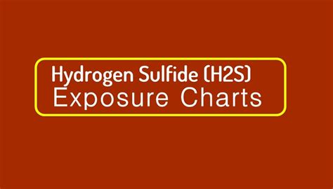 H2s Exposure Chart A Quick Way To Know H2s Toxicity