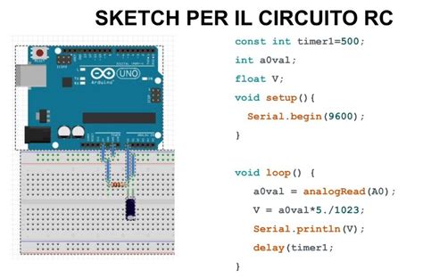 Coding Girls Start Steam Coding Con Arduino 2024 Liceo Classico Internazionale Statale