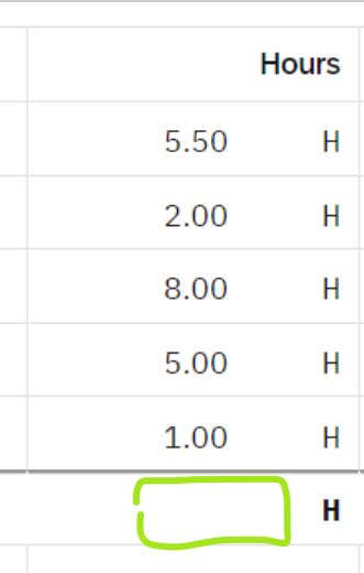 Sap Fiori How Do We Show Totals And Subtotals In SAPUI5 Analytical