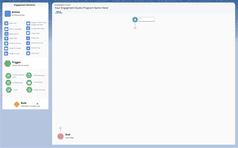 Account Engagement Pardot Builder Template Miroverse
