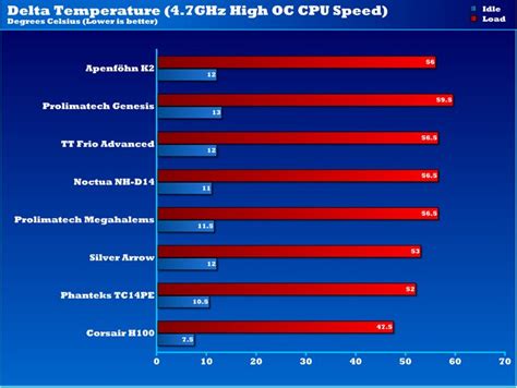 Konsultasi Spesifikasi Komputer Dan Notebook KSKN V4 Part 3 Page 324 KASKUS