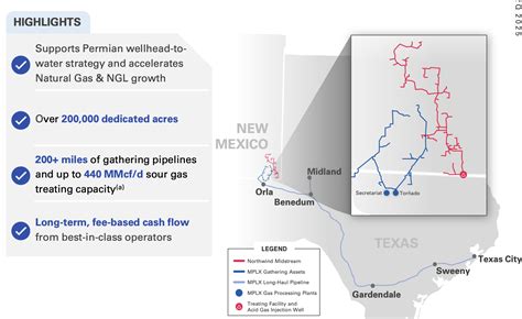 Mplx Growing Almost 8 Distribution In A Strong Package Nyse Mplx Seeking Alpha