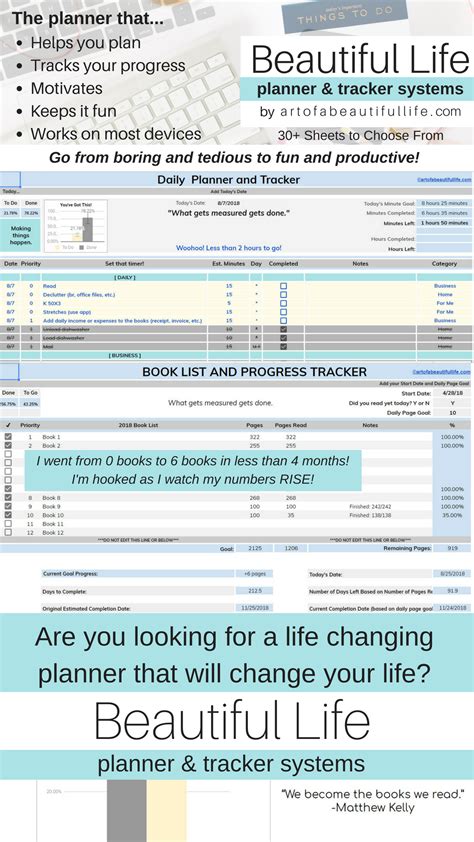 Digital Planner Track Progress Tracker Reading Goals Productive The