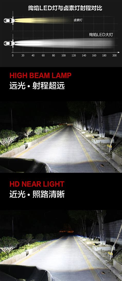 绚焰汽车led大灯9005h1h4h7h9前车灯改装远近光灯泡一体超亮强光 天猫 花瓣网