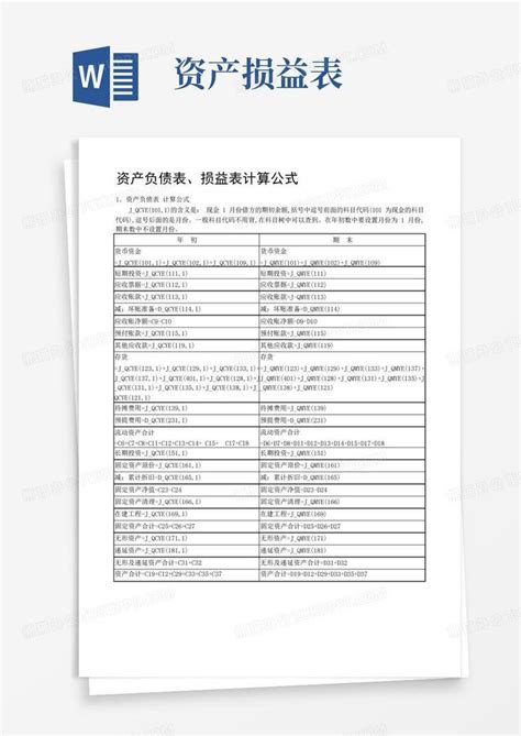资产负债表 损益表公式word模板下载 编号qokrzmdp 熊猫办公
